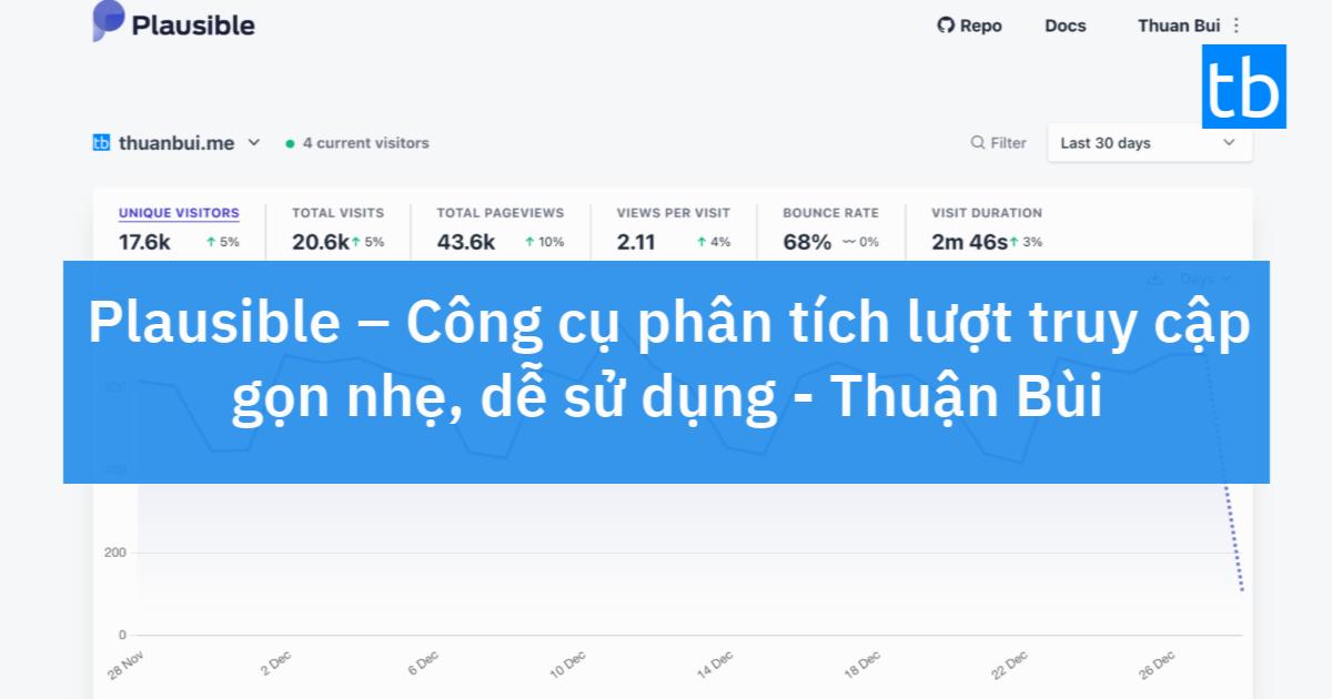Plausible - Công cụ phân tích lượt truy cập gọn nhẹ, dễ sử dụng | Thuận ...