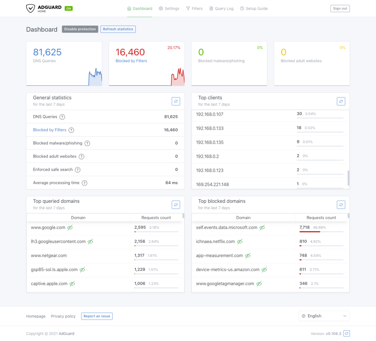 Hướng dẫn cài đặt Adguard Home - chặn quảng cáo cho cả nhà | Thuận Bùi Blog