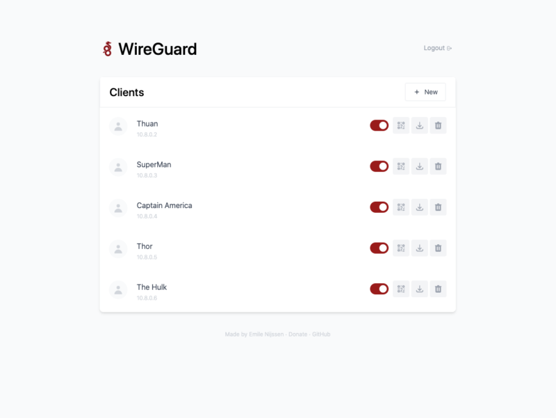 [wg-easy] Cài đặt và quản lý WireGuard VPN Server tiện lợi với giao diện Web UI | Thuận Bùi Blog