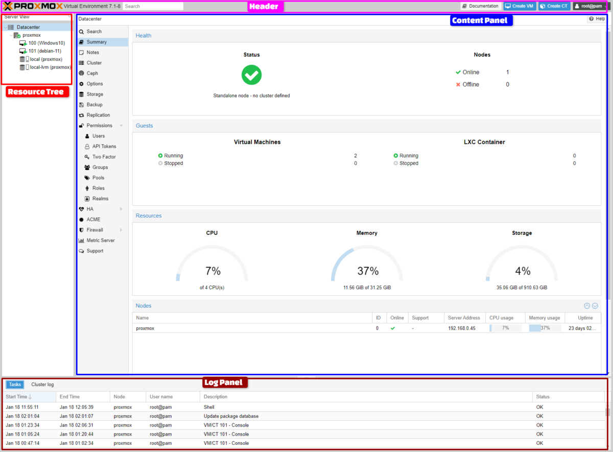 [Proxmox] Làm quen với giao diện quản lý Web UI của Proxmox VE | Thuận ...