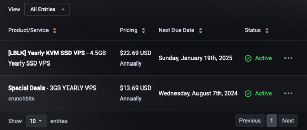 Kèo thơm Crunchbits: VPS 1.5G RAM - $11.69 / năm, 4.5G RAM - $22.69 / năm | Thuận Bùi Blog